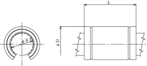 Linear Bushing - THK PRODUCTS
